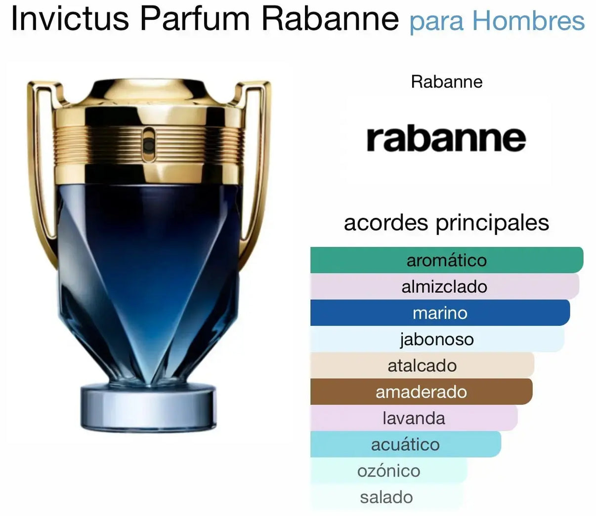 Paco Rabanne Invictus Parfum para hombre – Aromática CR