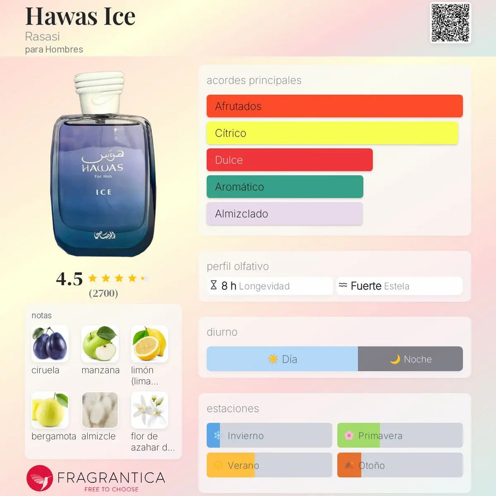 Rasasi Hawas Ice en Costa Rica – Aromática CR