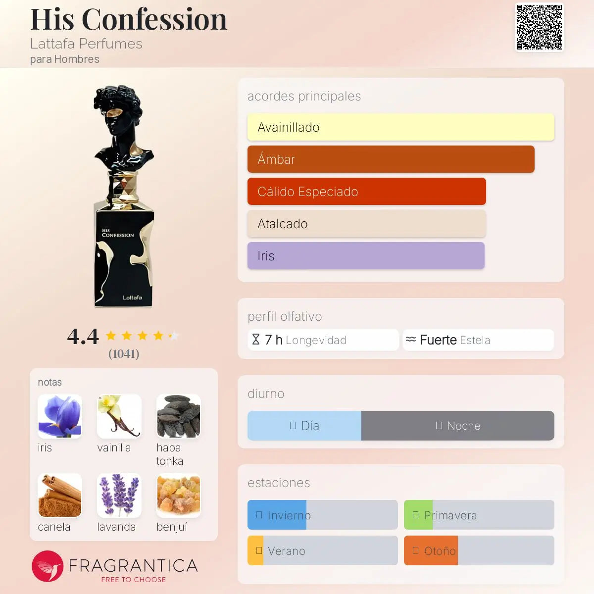 Lattafa His Confession EDP para Hombre en Costa Rica – Aromática CR