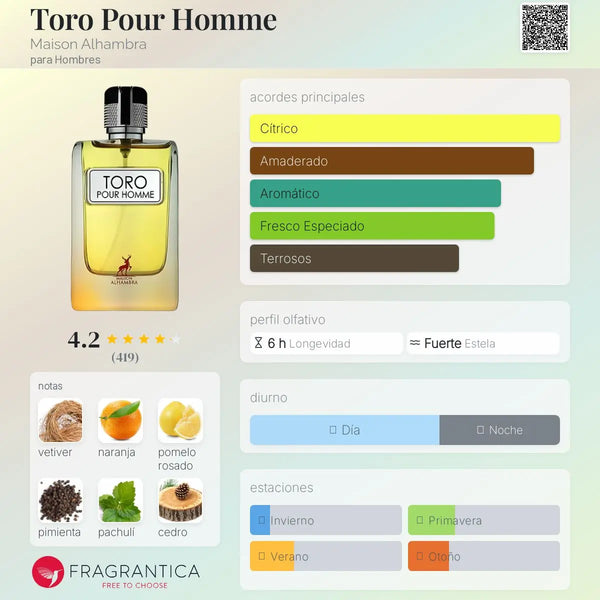 Maison Alhambra Toro Pour Homme EDP para hombre en Costa Rica ...